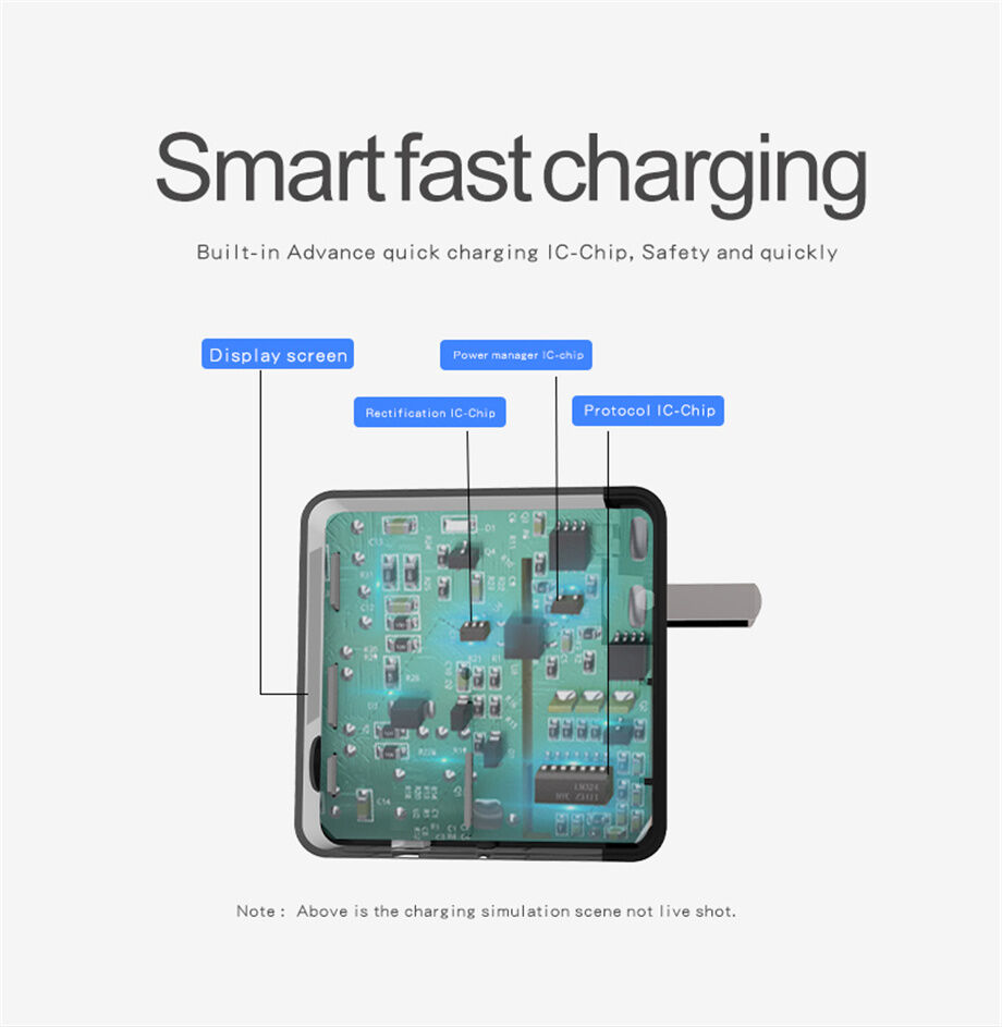 Buy Wholesale China 65w Fast Charger Multi-protocol Flash Chargers Usb ...