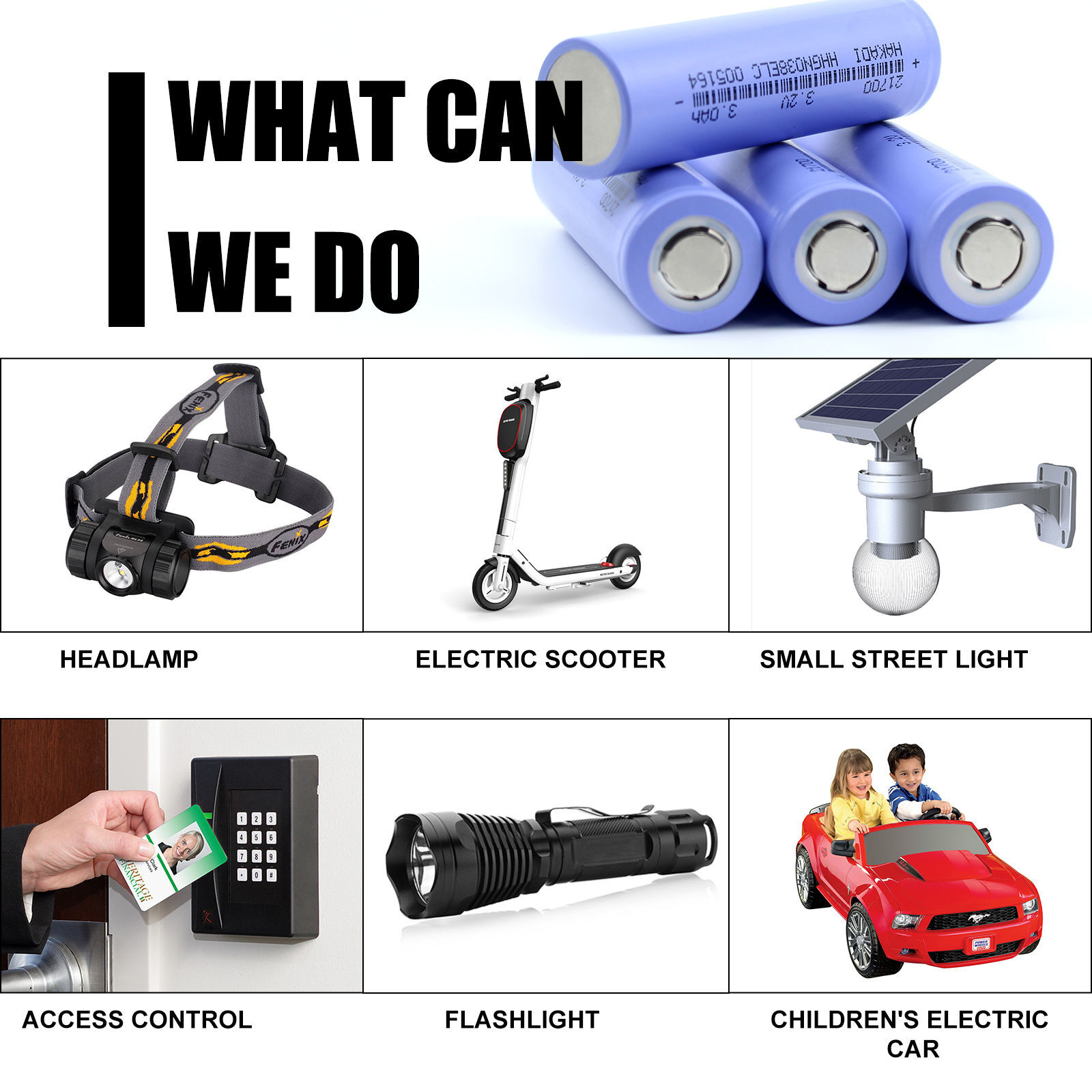 Buy Wholesale China High Capacity 3.2v 7.0ah Cylindrical Ifr32800 ...