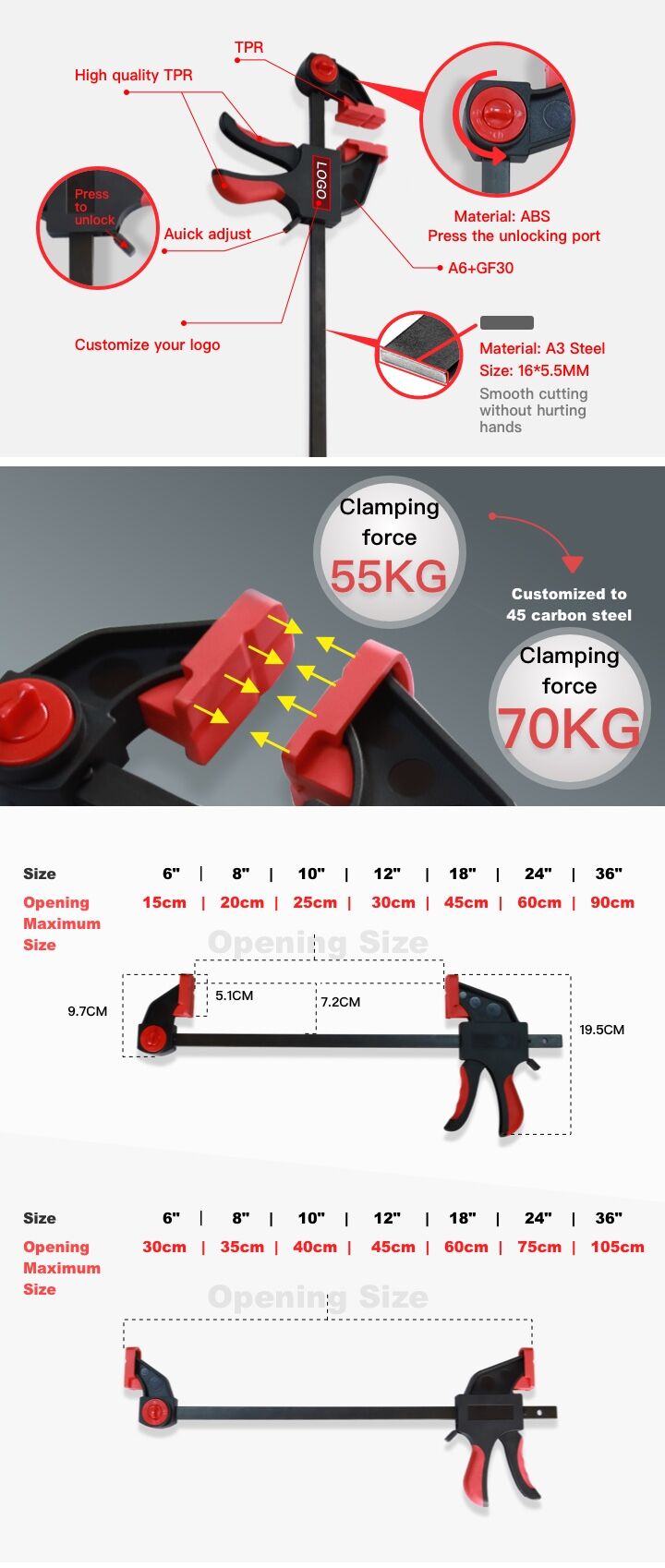 Buy China Wholesale F Style Bar Clamp Heavy Duty F Clamp Clip Wood ...