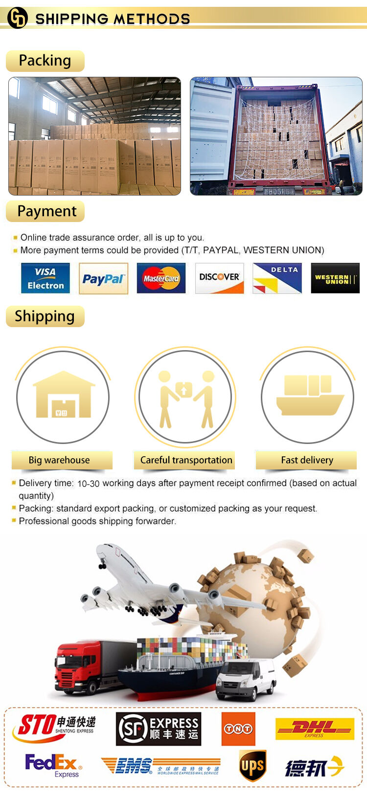 Buy China Wholesale F Style Bar Clamp Heavy Duty F Clamp Clip Wood ...