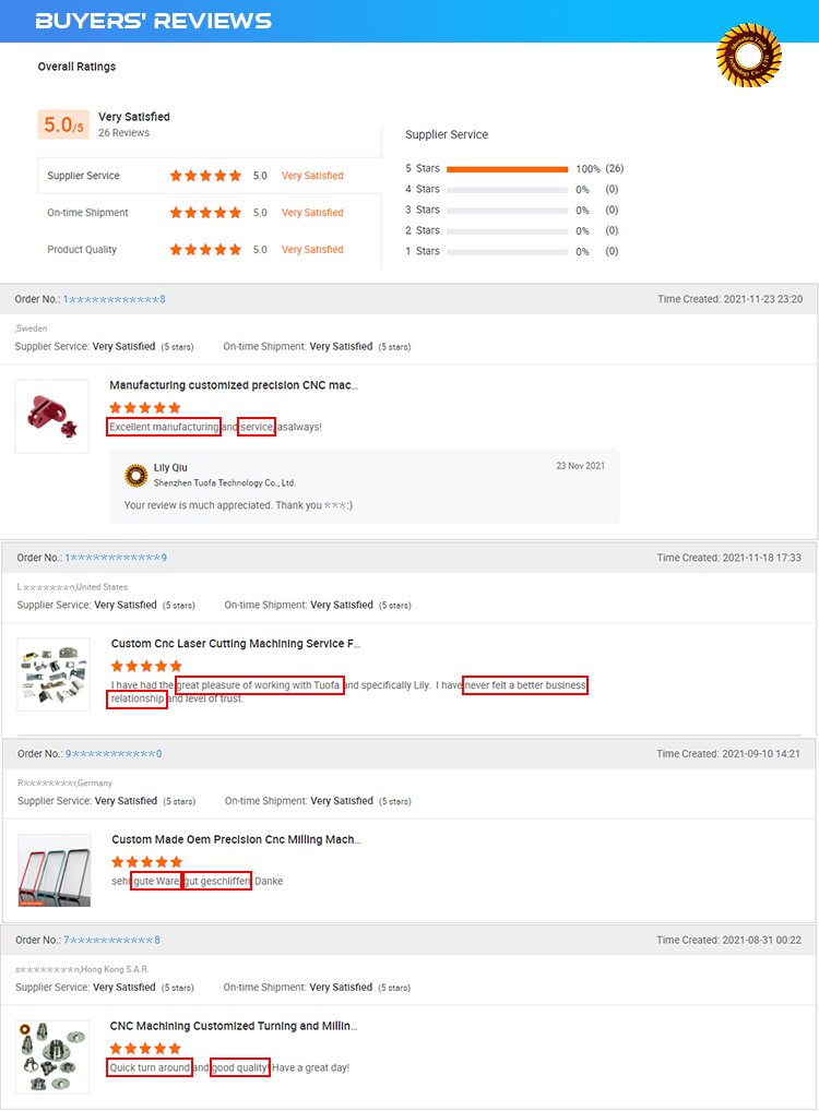 Buy Wholesale China Oem Custom Handle Bar Risers Clamps Mount Adaptor Cnc Aluminum Alloy Bike ...