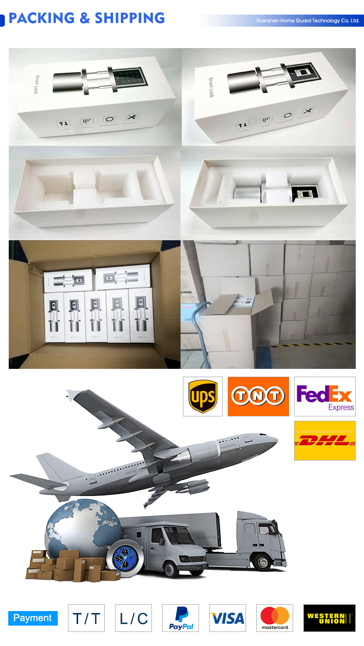 Bulk Buy China Wholesale Stainless Steel Security Door Panic Device ...