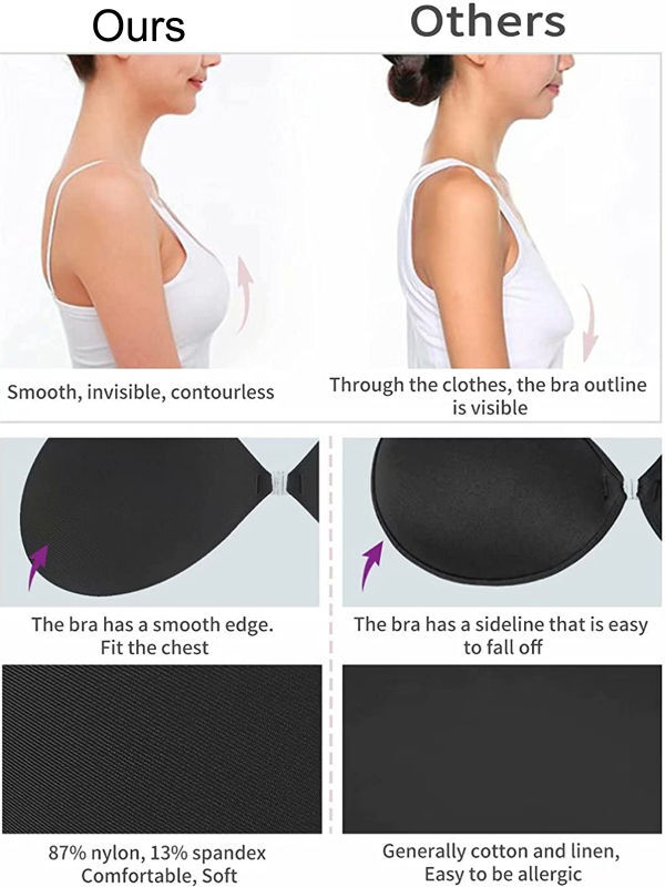 Buy Wholesale China New Fashion Women Sexy Seamless Bras Adhesive Bra ...