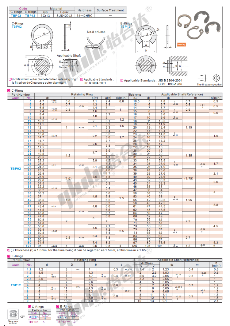 Yhd High Quality Tbp12 Black Oxide E Circlips Snap Ring Open Retaining ...