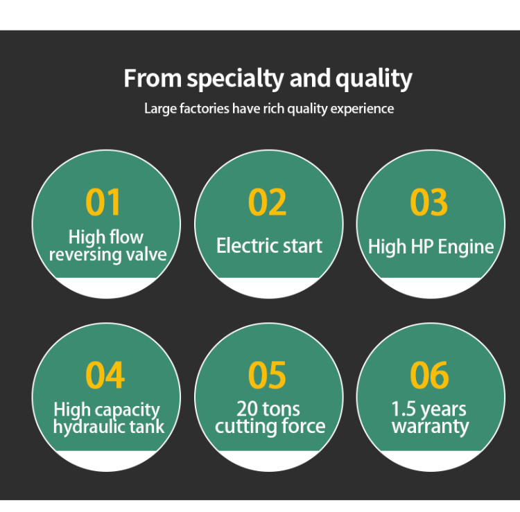 Used Fire Wood Processor Automatic Firewood Machine All-in-one Chainsaw ...