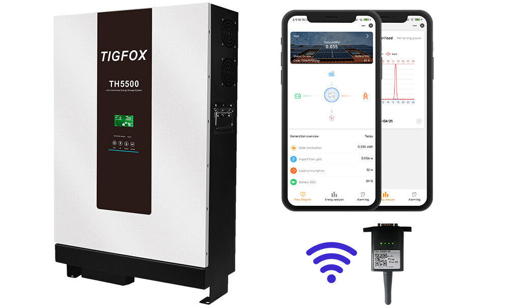 Buy Wholesale China Tigfox Lifepo4 Battery 48v Solar Lithium Battery ...