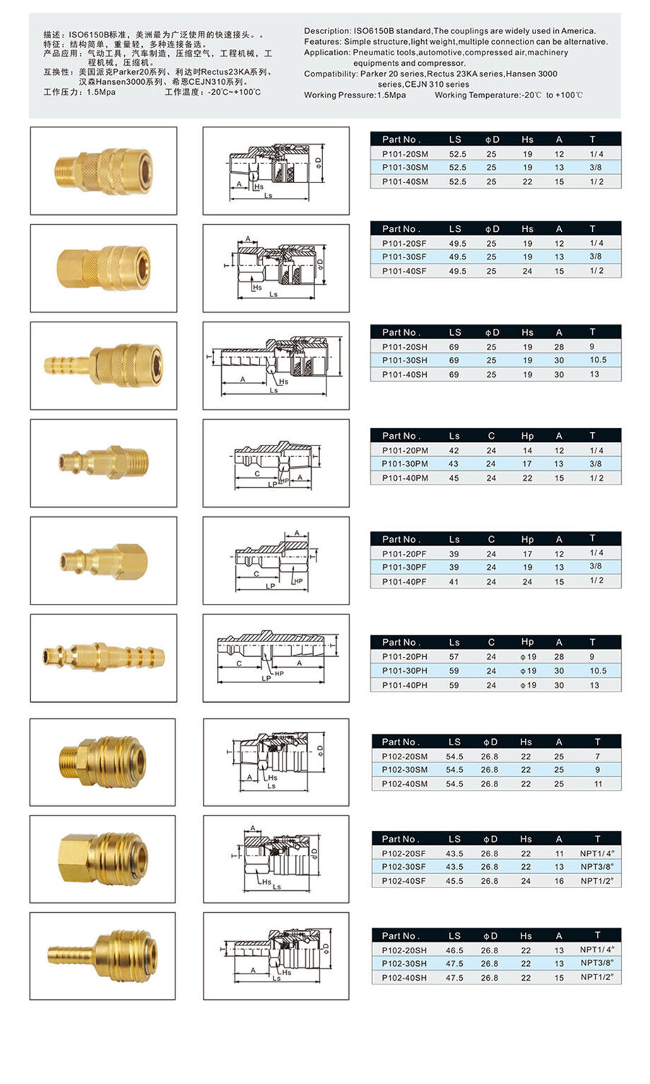 Buy Wholesale China China Cnc Accessories Supplier Factory Pneumatic ...