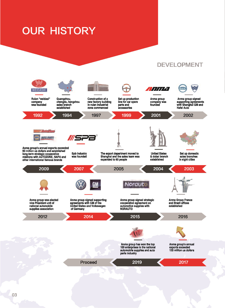 Clutch Pressure Plate For 3482000556 Scania Isuzu Toyota Land Cruiser ...