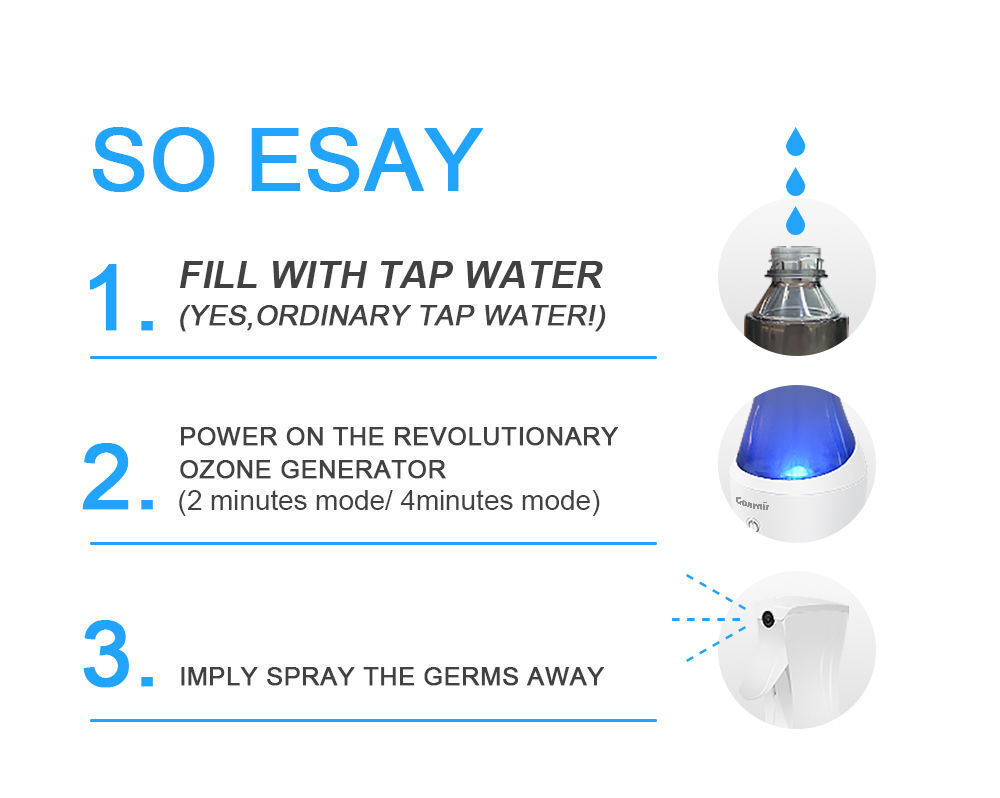 Buy Wholesale China Electrolyzed Water Disinfection Generators Bacteria ...