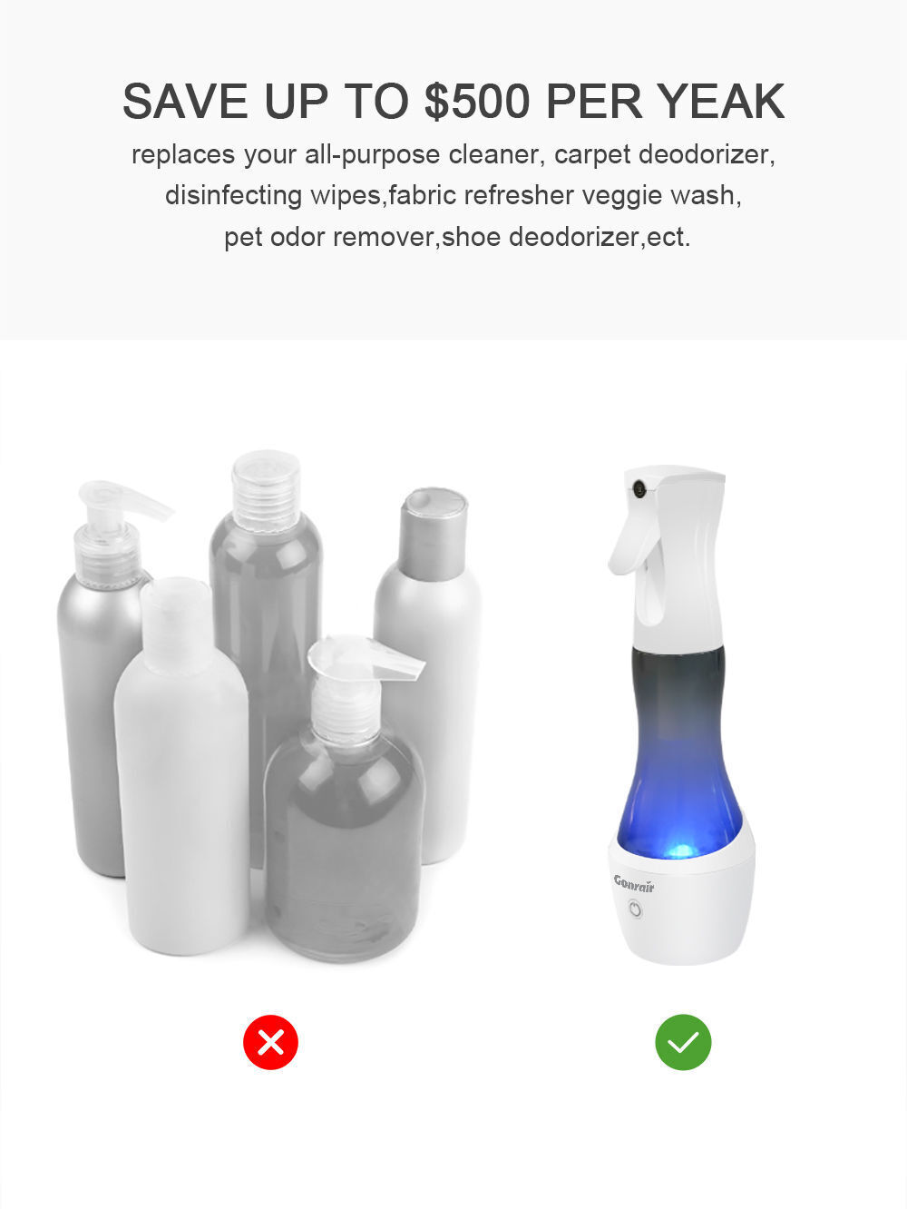 Buy Wholesale China Electrolyzed Water Disinfection Generators Bacteria ...