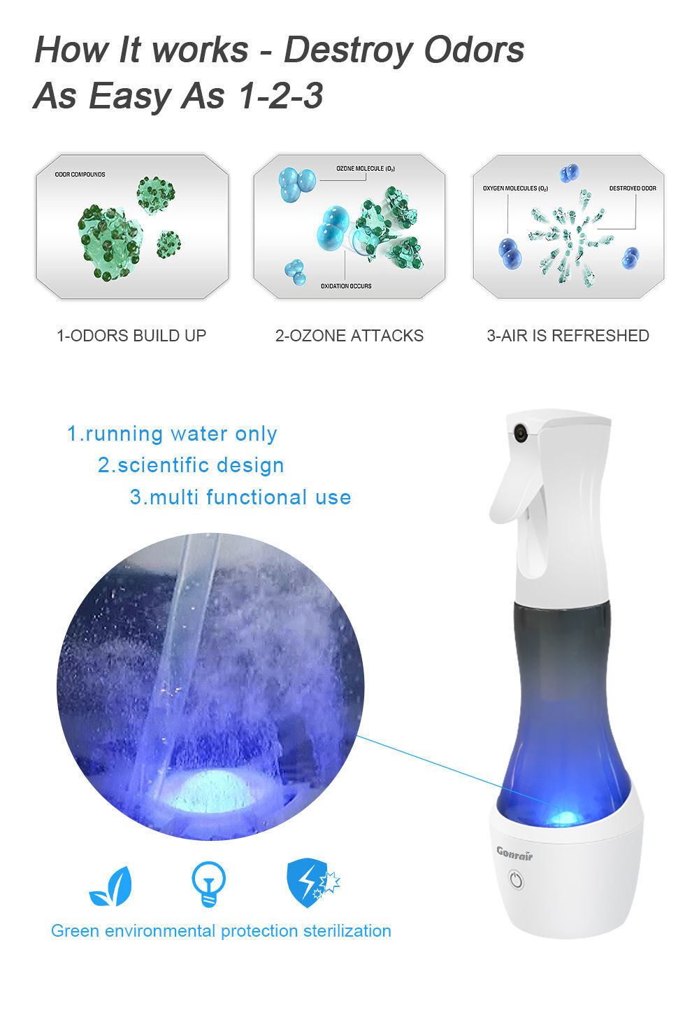 Buy Wholesale China 99.999% Remove Rate Ozone Water Sprayer Bacteria ...