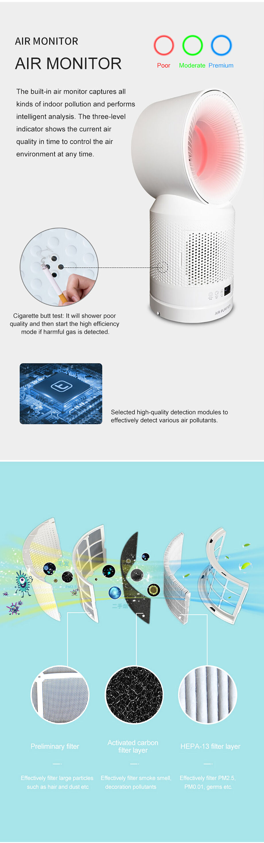 Buy Wholesale China Leafless Desk Fan Air Purifier Home H13 Hepa Filter ...