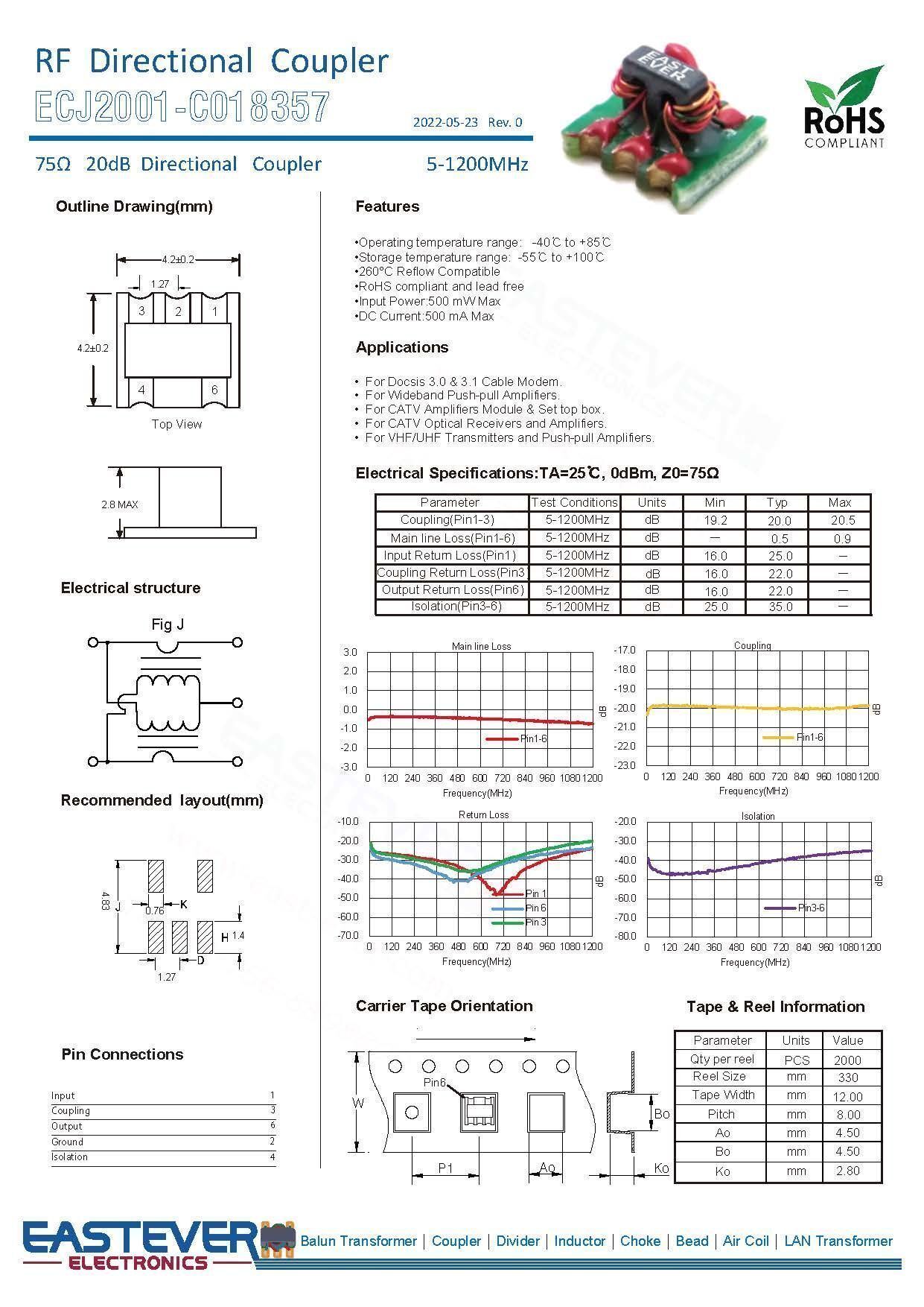 Buy Wholesale China Rf Directional Coupler 75ω 20db Directional Coupler ...