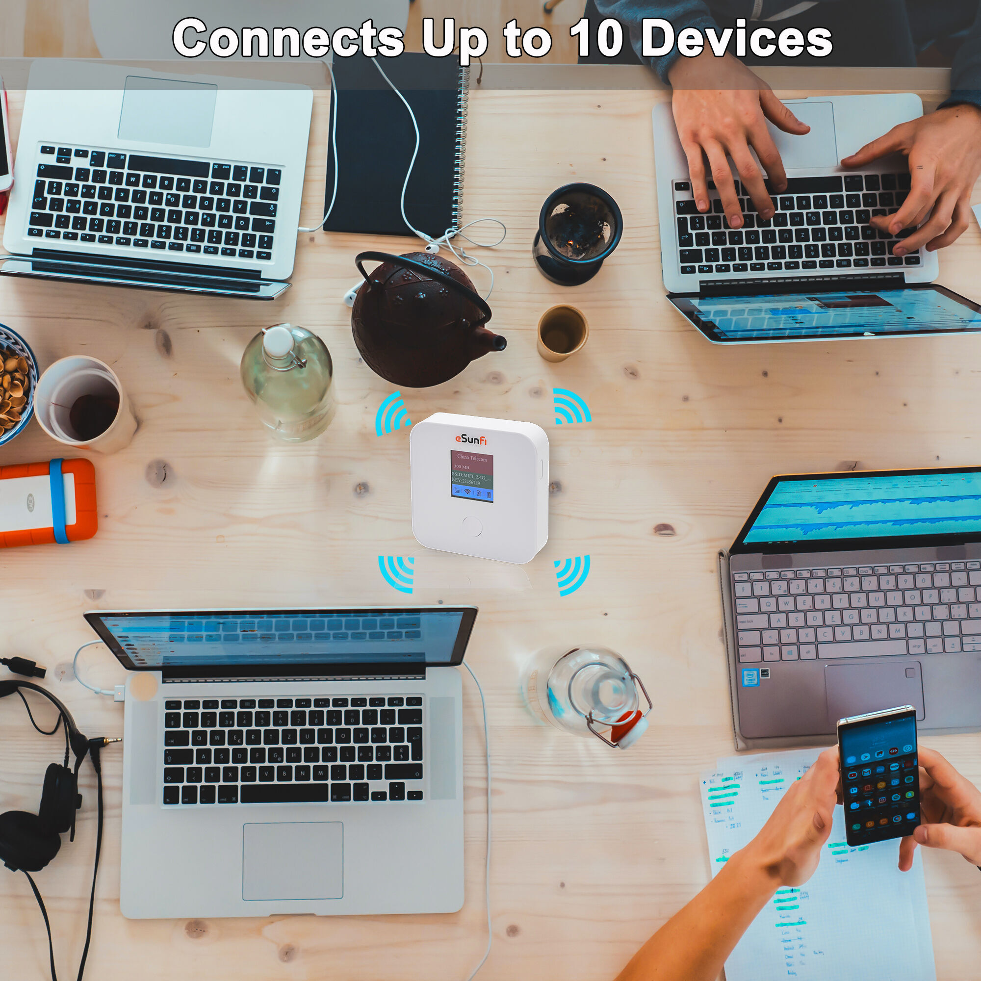 Buy Wholesale China Sunhans Shfiel40 Global 4g Router,over 190countries ...