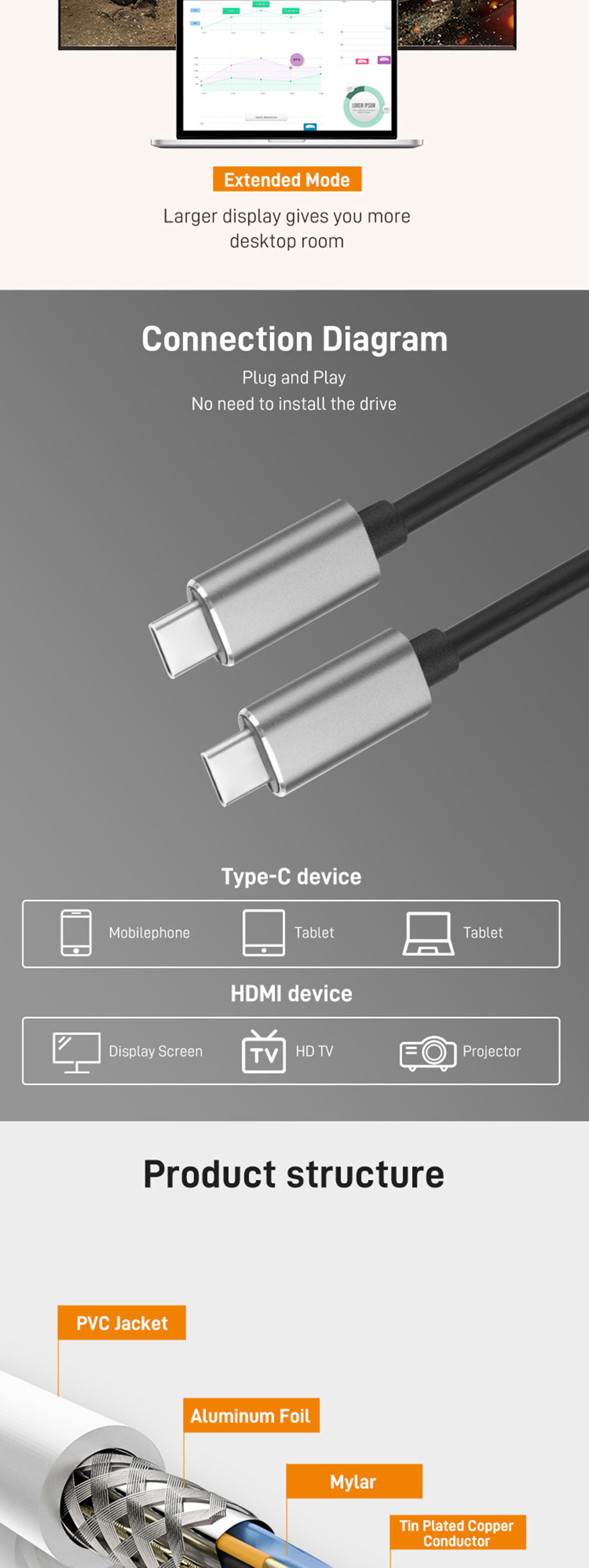 Buy Wholesale China Metal Case 5a Fast Charging Usb Charging And Data ...