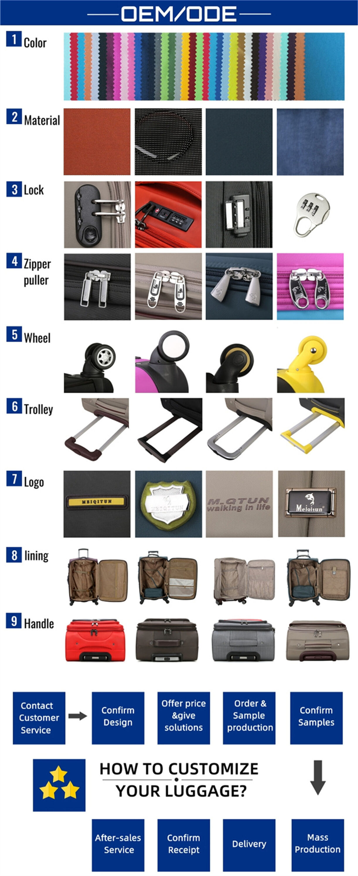 Factory Wholesale Men Women Spinner Wheels 3pcs Sets Suitcase Bag ...