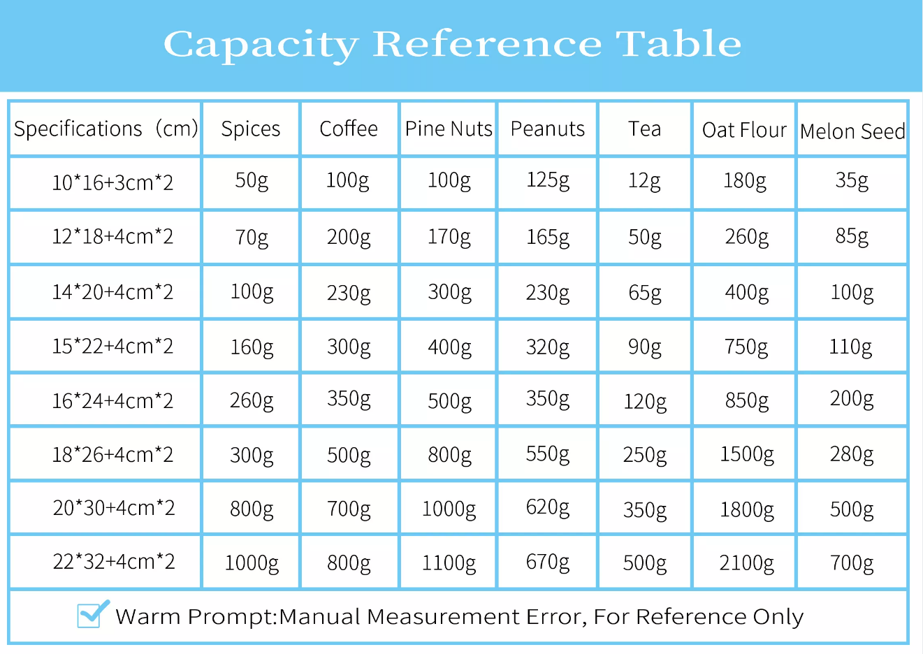 Custom Printed Biodegradable Zip Lock Stand Up Packaging Pouch Zipper ...