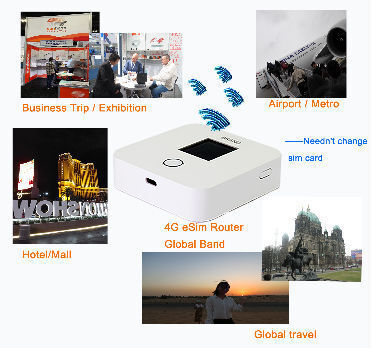 Buy Wholesale China Esim Technology 4g Lte Mifi Router Cat4 Global ...