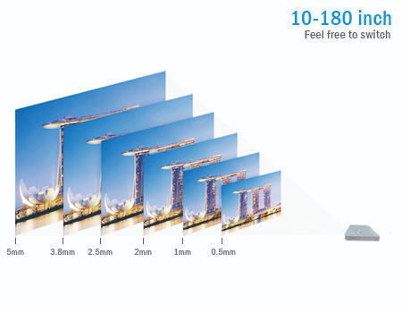 Buy Wholesale China Popular New Products Windows Projector Led Light ...