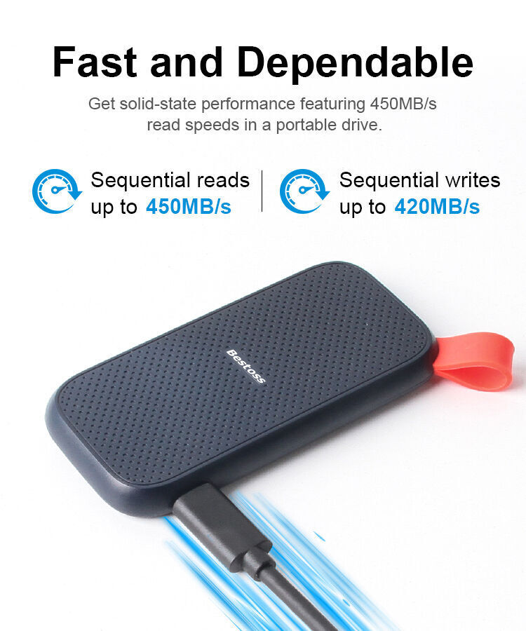 Buy Wholesale China Bestoss High Performance External Ssd 120gb 128gb ...