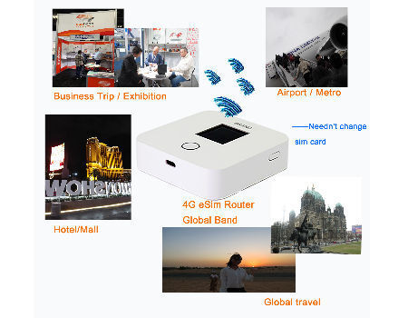 Buy Wholesale China Global Version Pocket Wifi Router 150mbps 4g Vpn ...
