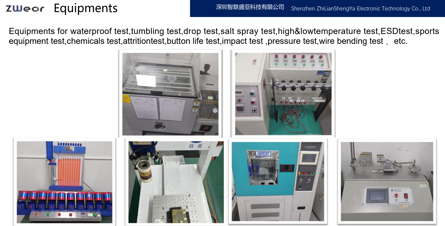 Buy Wholesale China New Arrival Zwear 2.0 Full Touch Hd Large Screen ...