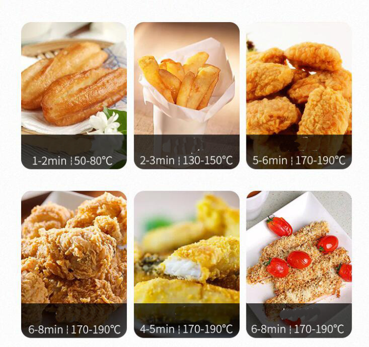 Buy Wholesale China Ce Approved Commercial 8l Gas Deep Fryer Lpg Gas ...