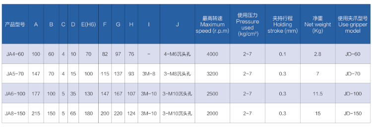 Bulk Buy China Wholesale Drake High Quality Diaphragm Chucks Ultra ...