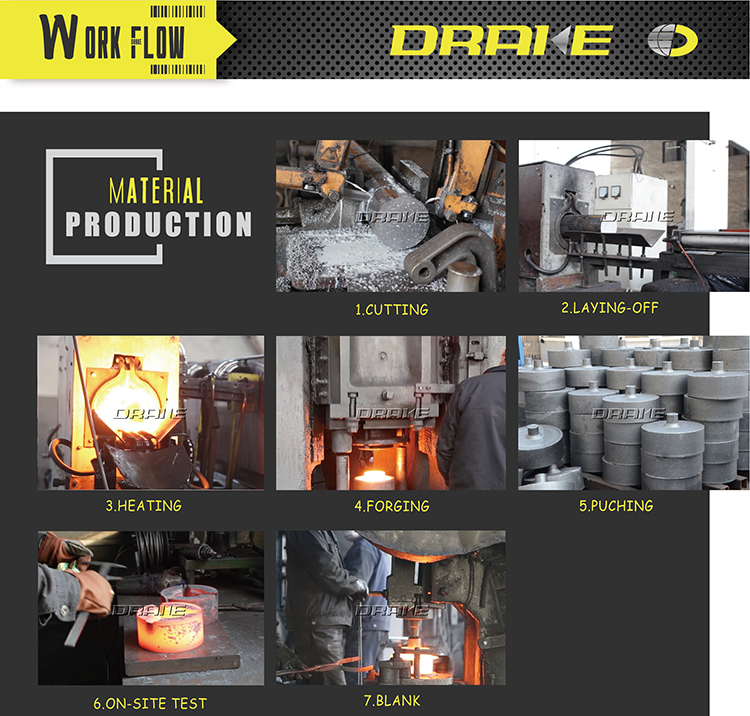 Bulk Buy China Wholesale Drake High Quality Diaphragm Chucks Ultra ...