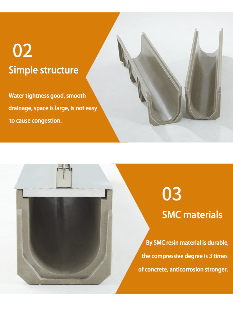 Manufacturer Of Prefabricated U-shaped Resin Concrete Driveway Drains ...