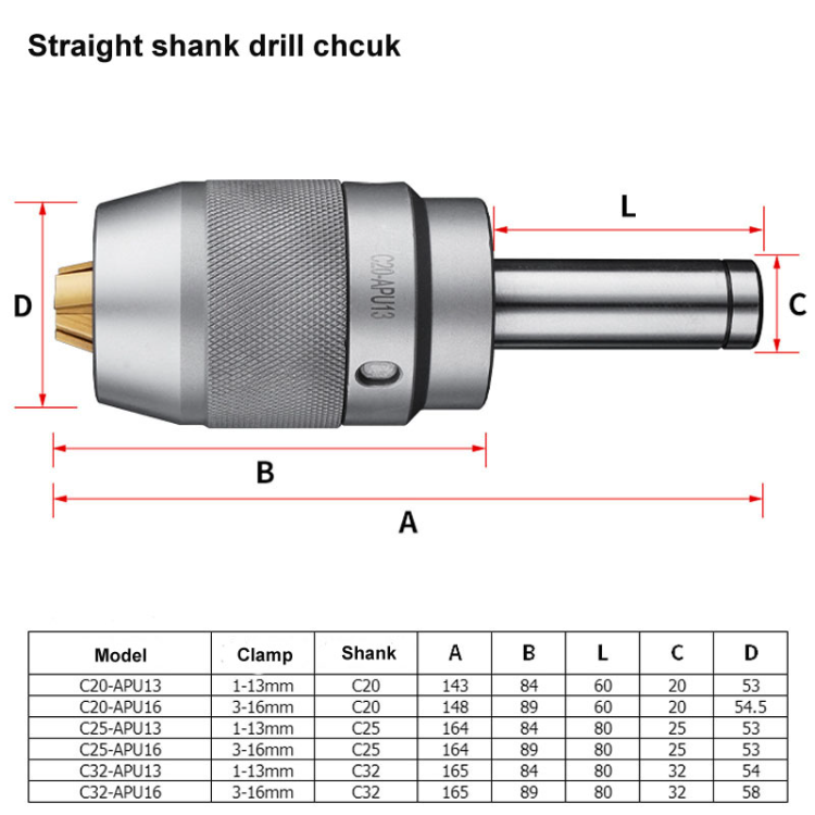 Buy China Wholesale Factory Supply Solid Drill Chuck Mt3 Mt4 Mt5 Morse ...