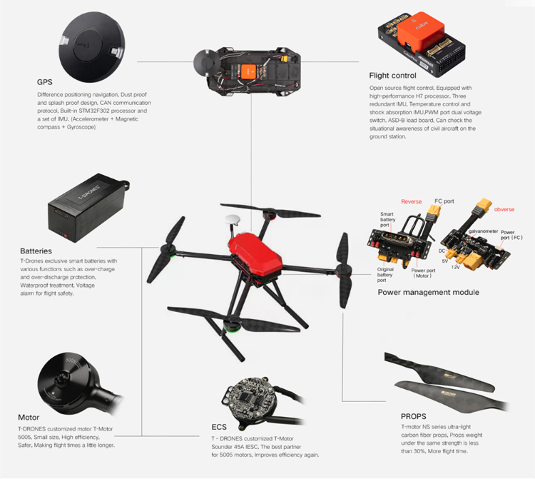 M690b Carbon Fiber Drone Frame With Landing Gear And Battery Box Pack ...