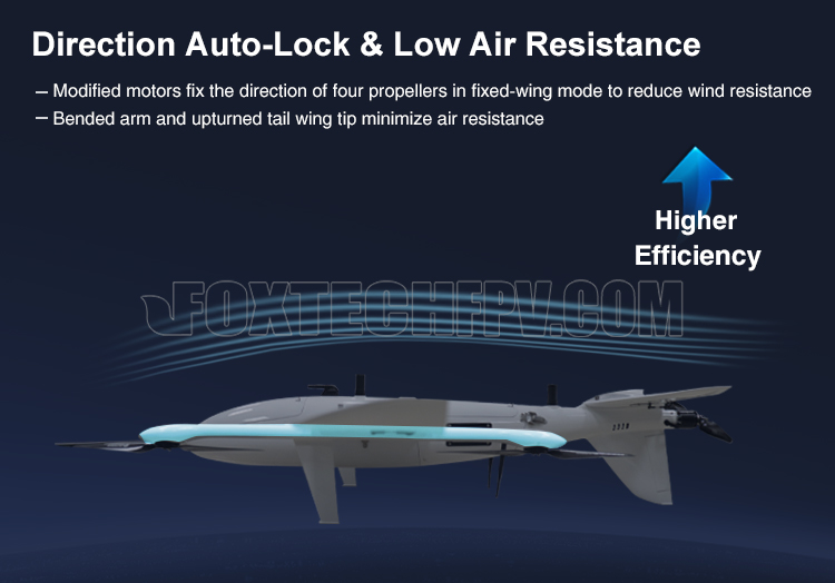 Foxtech Ayk-250 Pro Long Endurance Unmanned Aerial Vehicle(uav) Avions ...