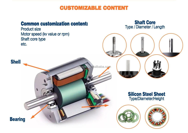 25kw Heavy Lift Waterproof Outrunner Brushless Dc Electric Motor For ...