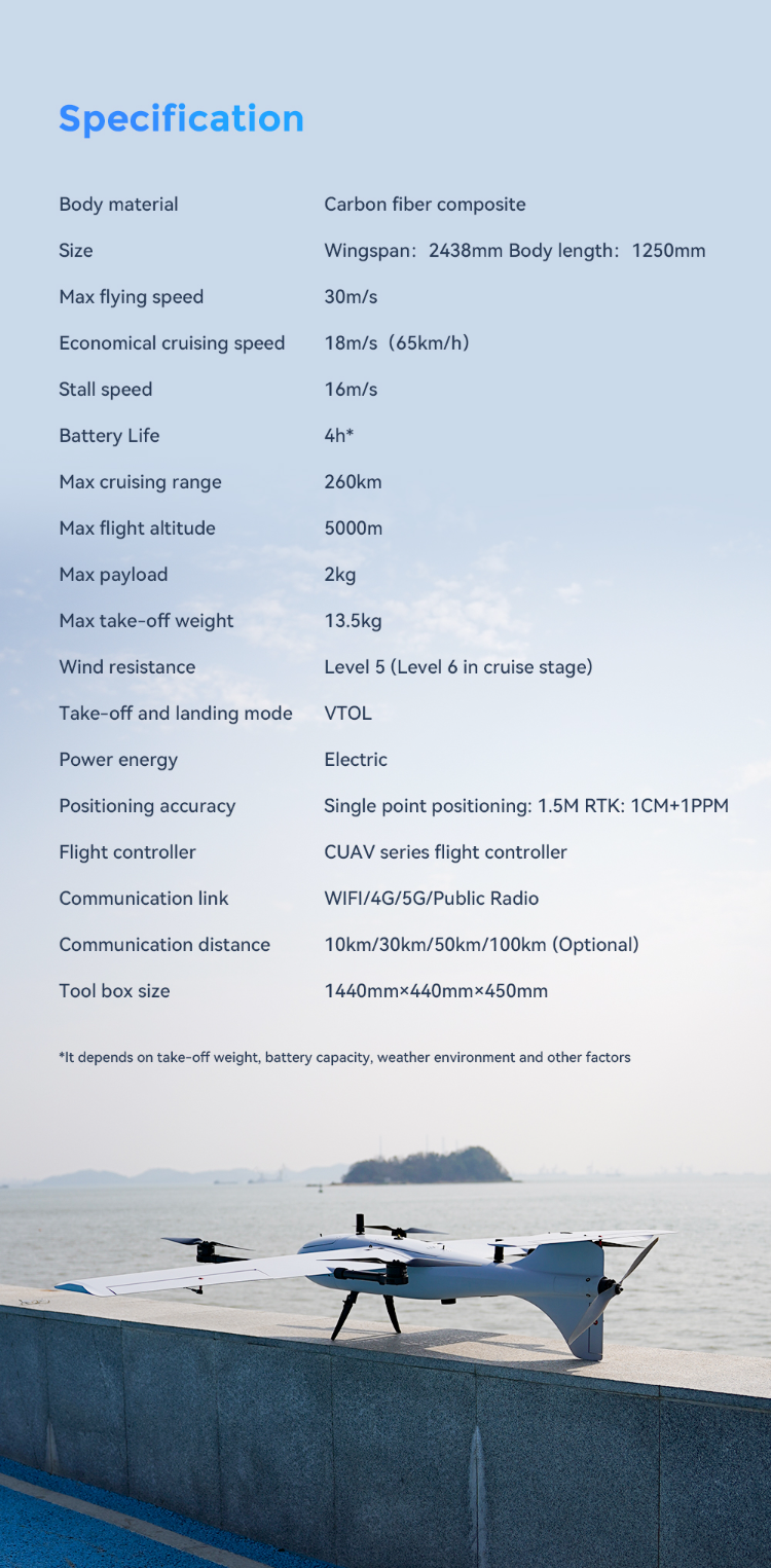 Buy Wholesale China Hot Sale Electric Drive Long Life Raefly Vt240 Vtol ...