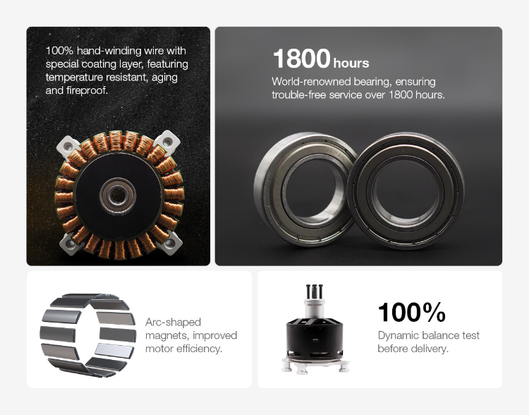 Manned Aircraft Drone Propulsion System With 12090 42kg Thrust Bldc ...