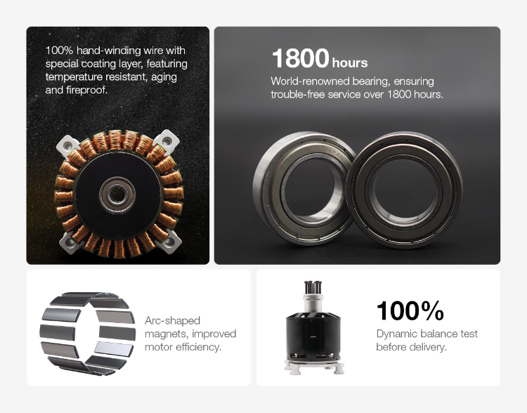 Uva Drone Manned Drone Propulsion System With 120100 61kg Thrust Bldc ...