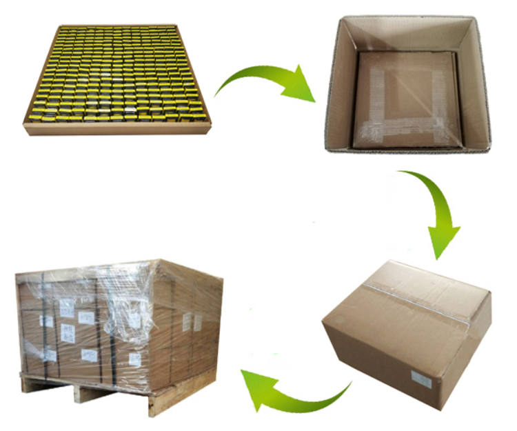 High Frequency Ee13 Ee16 Ee19 Ee22 Ee25 Ee28 Ee30 Ee33 Ee40 Ee42 Ee55 Ee65 Transformers Custom ...