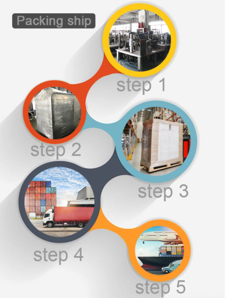 Buy Wholesale Turkey 50 Va Isolation Step Up Control Transformer ...