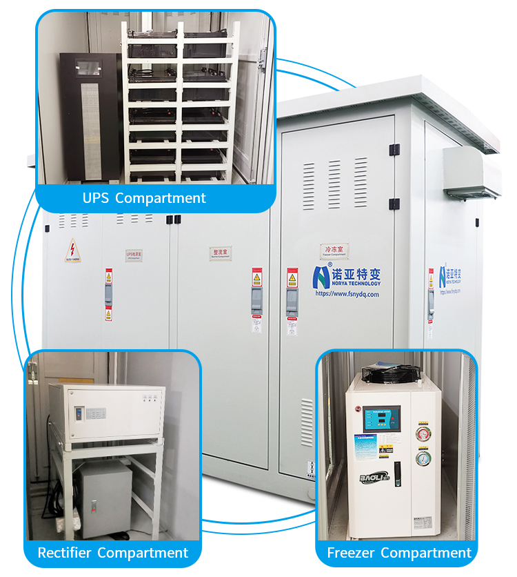 Buy Standard Quality China Wholesale Three Phase 60kva Box Type ...