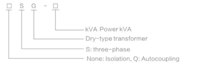 Zhengxi Cheaper Price Qsg/sg-10kva Series Step Up Step Down Three Phase Dry Type Isolation ...