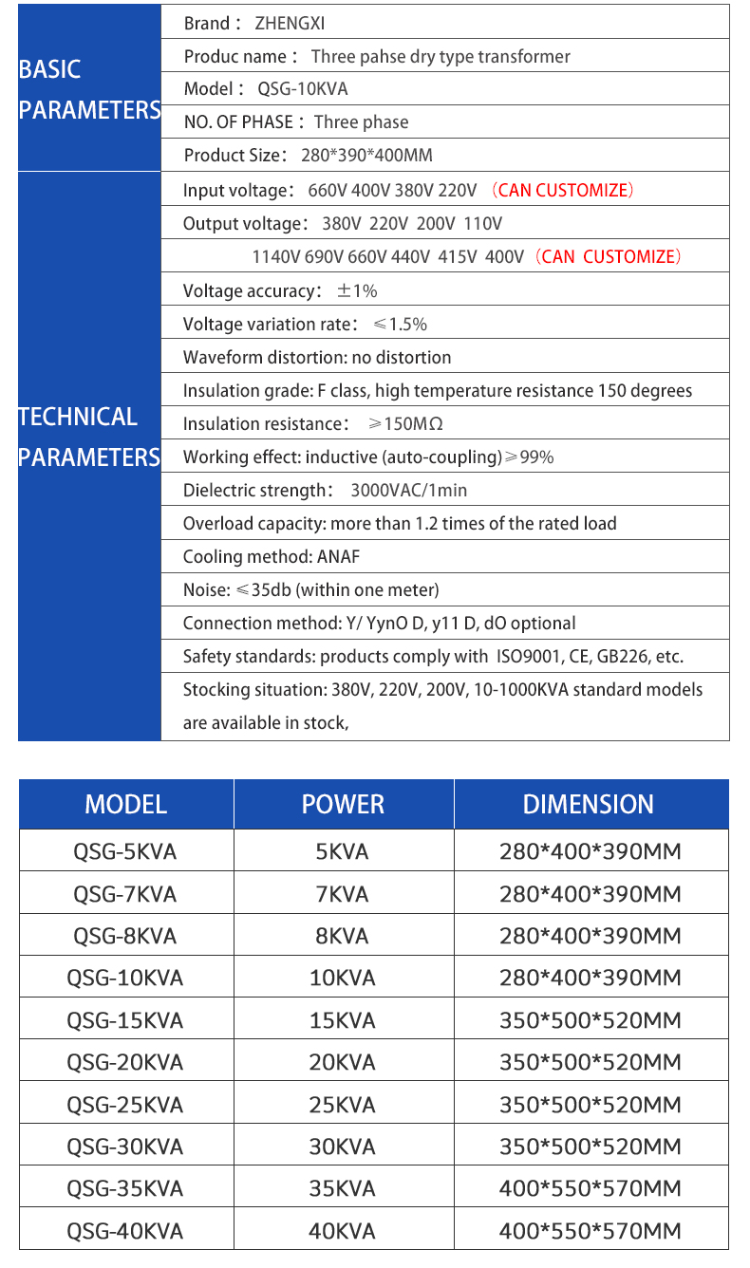 Zhengxi Cheaper Price Qsg/sg-10kva Series Step Up Step Down Three Phase Dry Type Isolation ...
