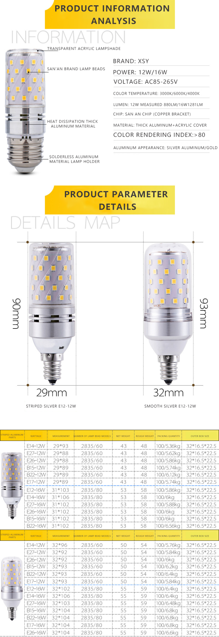 Led Light Bulb Bald Head Strong Household 12w16w Corn Bubble E12 Screw ...