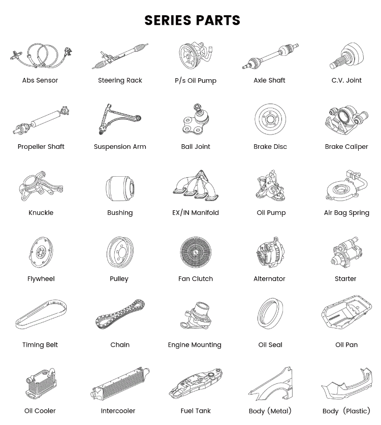 Buy Standard Quality China Wholesale Ford Genuine Egr Cooler For ...