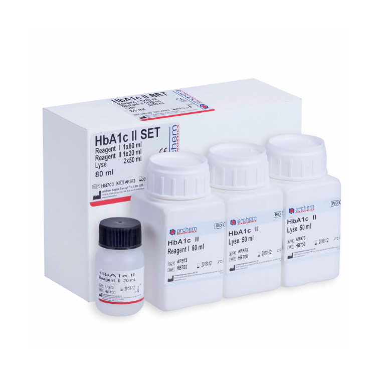Hba1c Test Analyzer - Fast Blood Test Kit - Explore Turkey Wholesale ...