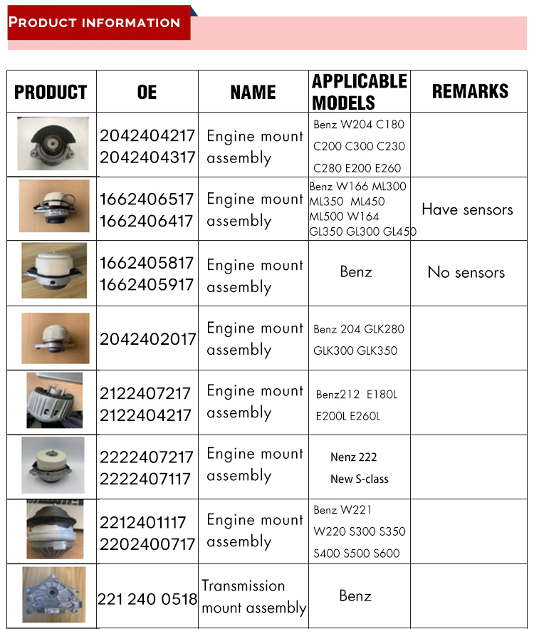 Bulk Buy China Wholesale Egr Cooler Control Flap Exhaust Radiator For V ...