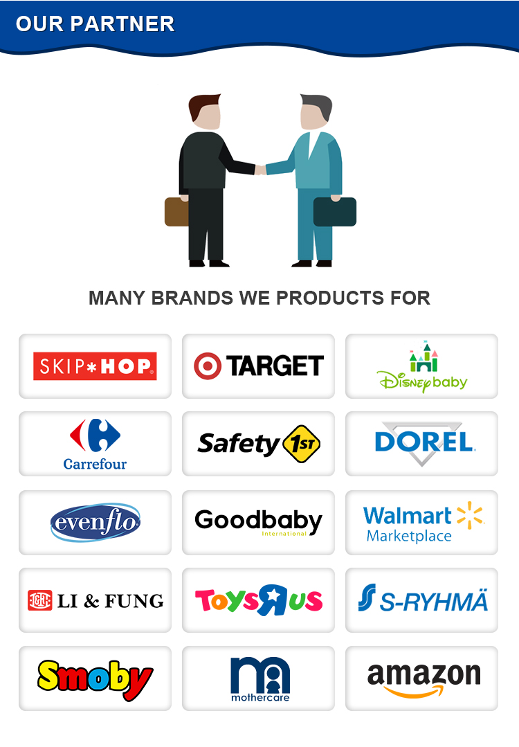 Buy Wholesale China Baby Safety Product 3pcs/pack Window Corner Pinch ...