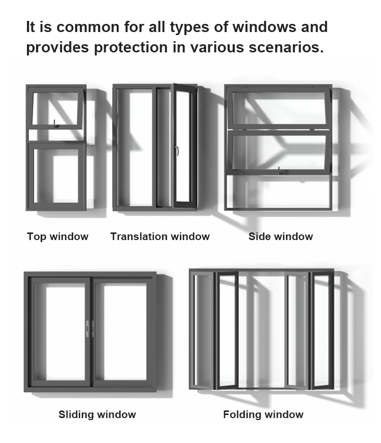 Buy Wholesale China Baby Safety Product 3pcs/pack Window Corner Pinch ...