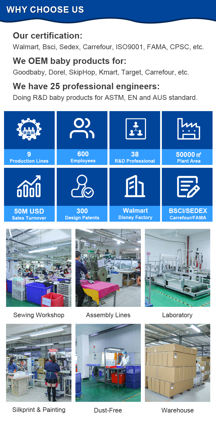 Buy Wholesale China Baby Safety Product 3pcs/pack Window Corner Pinch ...