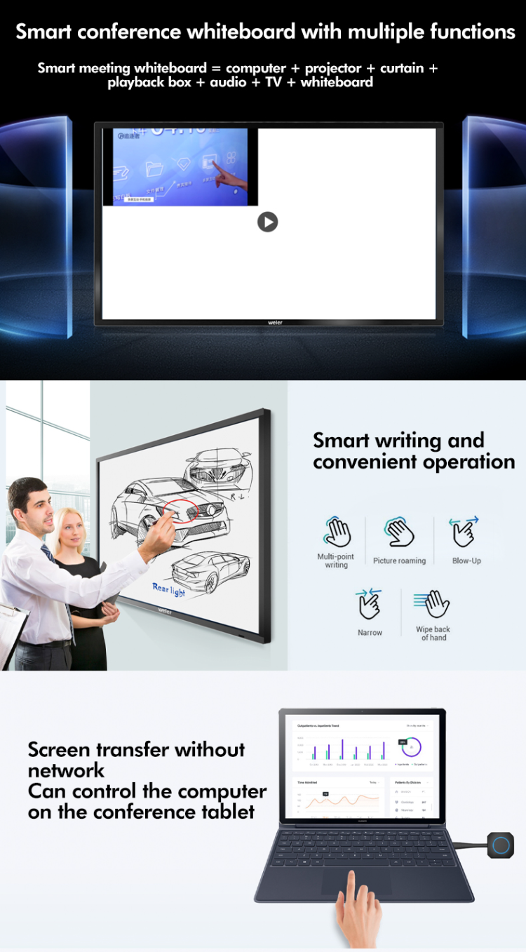 Weier 65 75 85 100 Inch Smart Board Interactive Flat Panel Smart ...